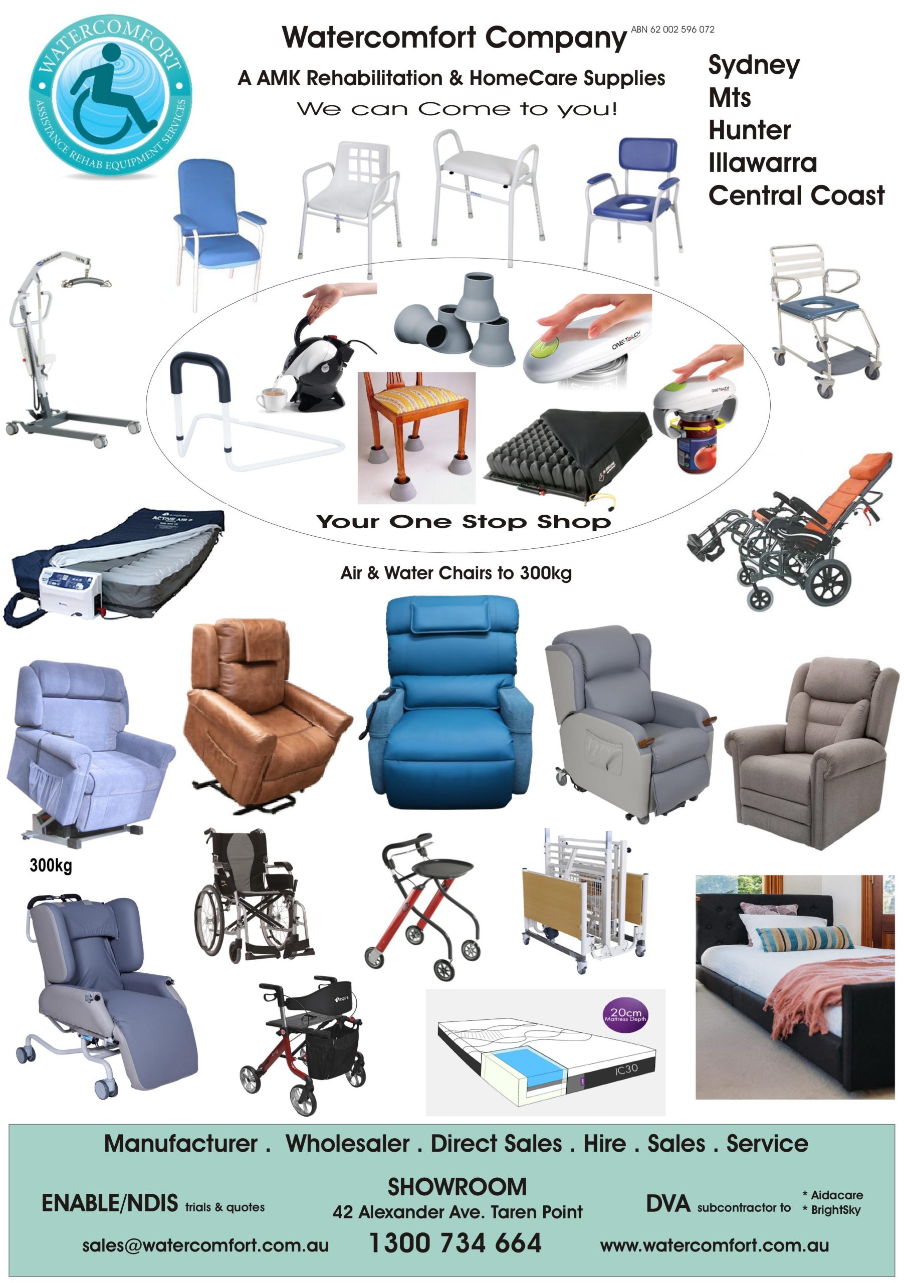 Leading Suppliers of Rehabilitation Equipment in Sydney, NSW